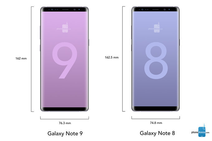 Tổng hợp những thông tin rò rỉ về chiếc Galaxy Note 2018