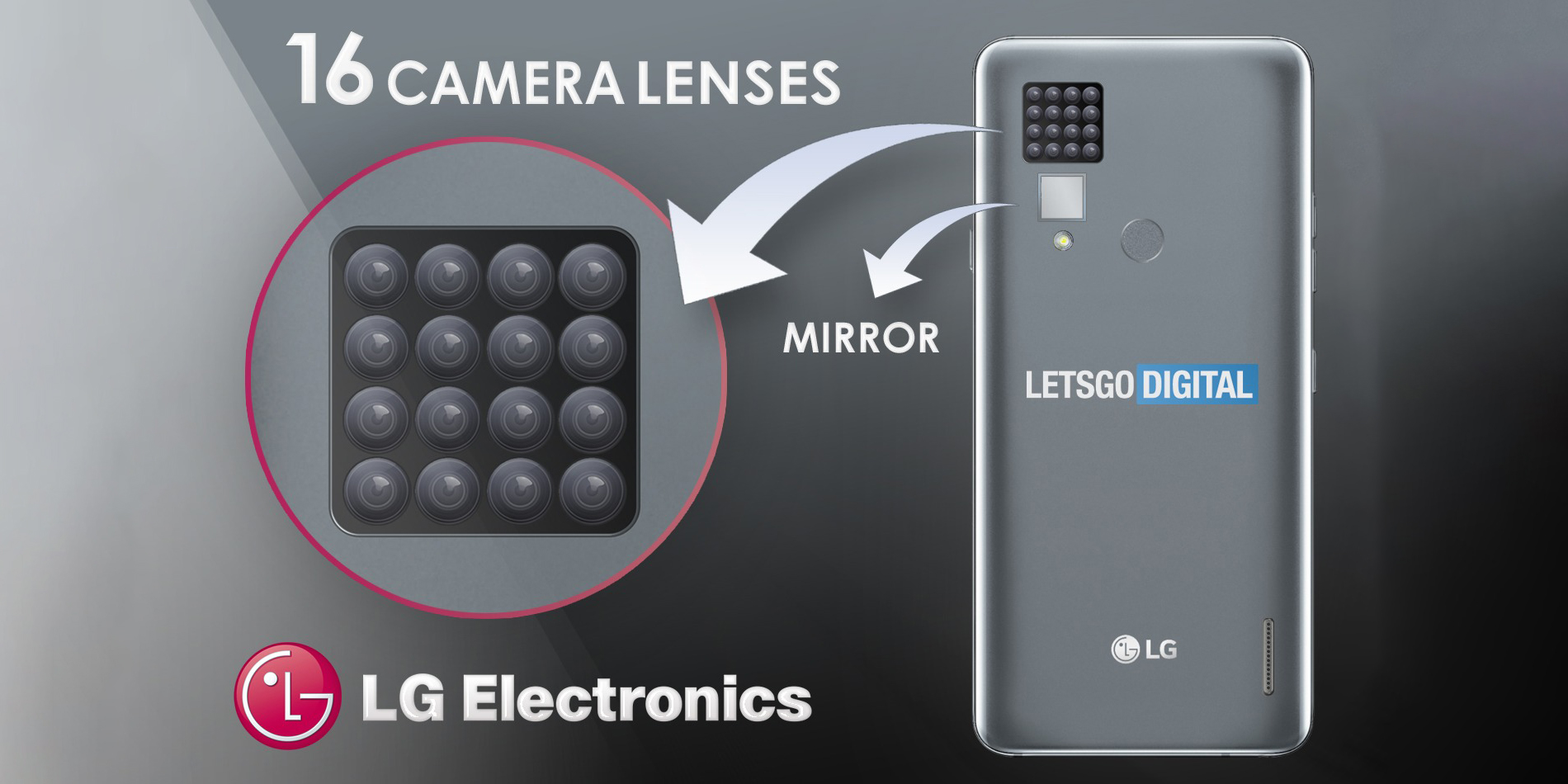 4 camera đã là gì, LG còn có bằng sáng chế smartphone với 16 camera