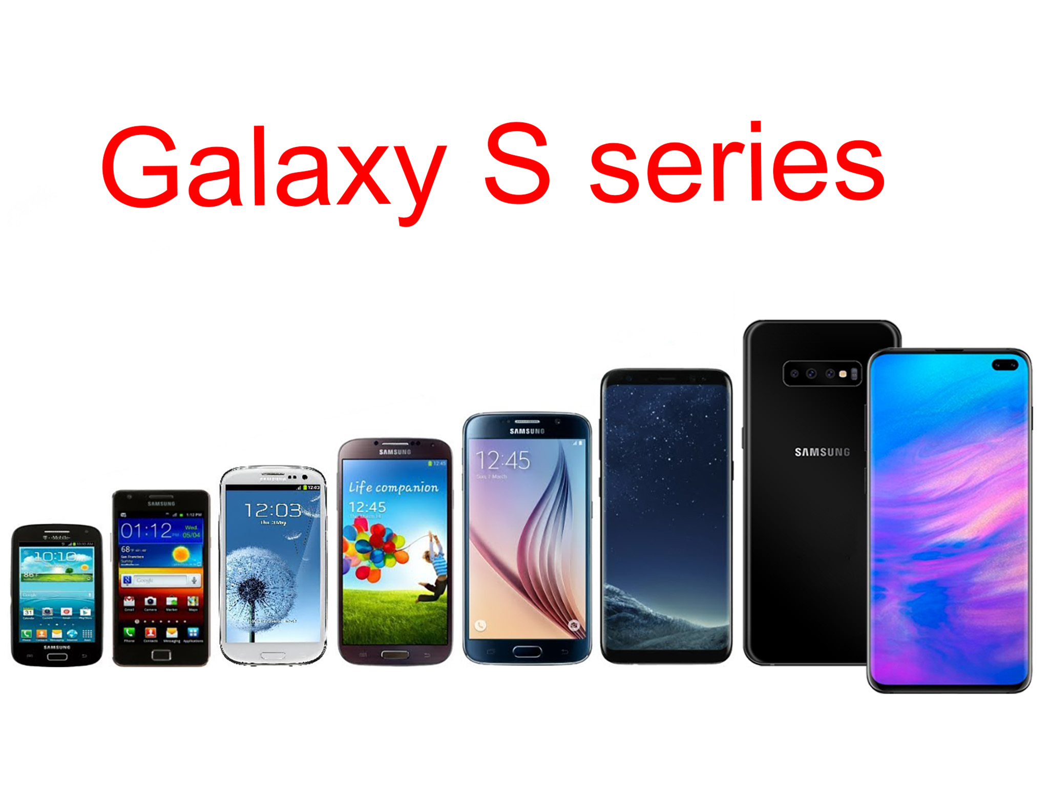Galaxy S series - 9 năm một chặng đường giữ vững vị thế dẫn đầu trong ...