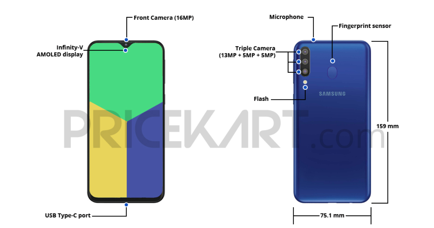 Samsung Galaxy M30 tiếp tục lộ diện: Thiết kế tương tự M20, RAM 6GB ...