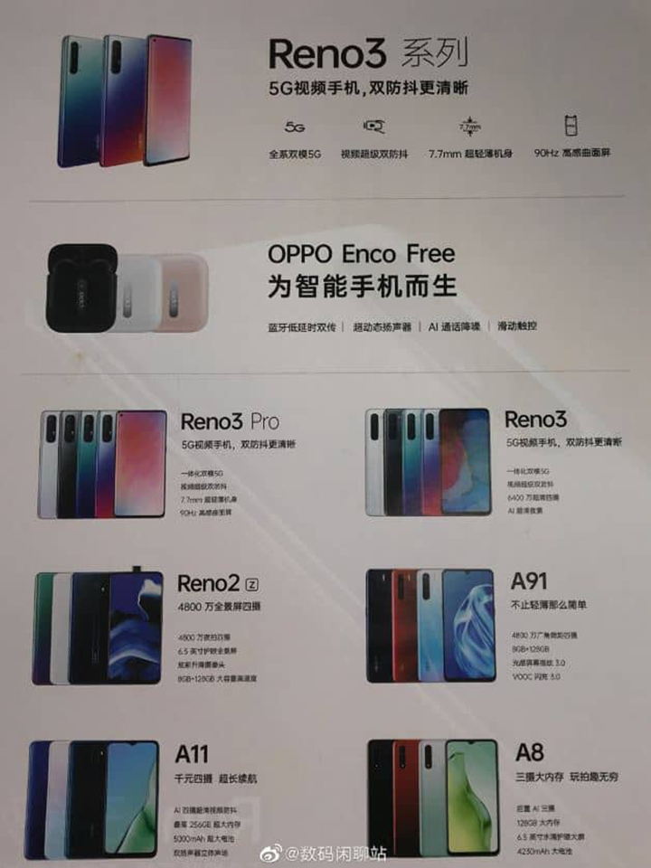 OPPO A91, A8 2020 lộ nhiều thông tin quan trọng trong poster quảng cáo mới