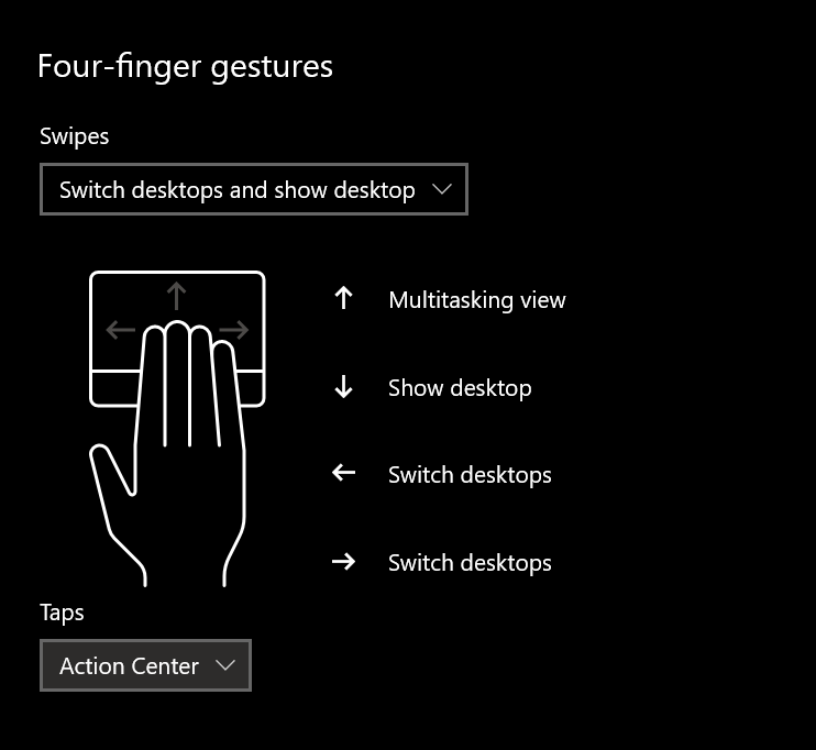 Cách thiết lập Touchpad Windows tương tự như MacBook