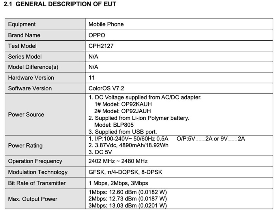 OPPO A73 và OPPO A53 được xác nhận dùng chip Snapdragon 662 trong chứng ...