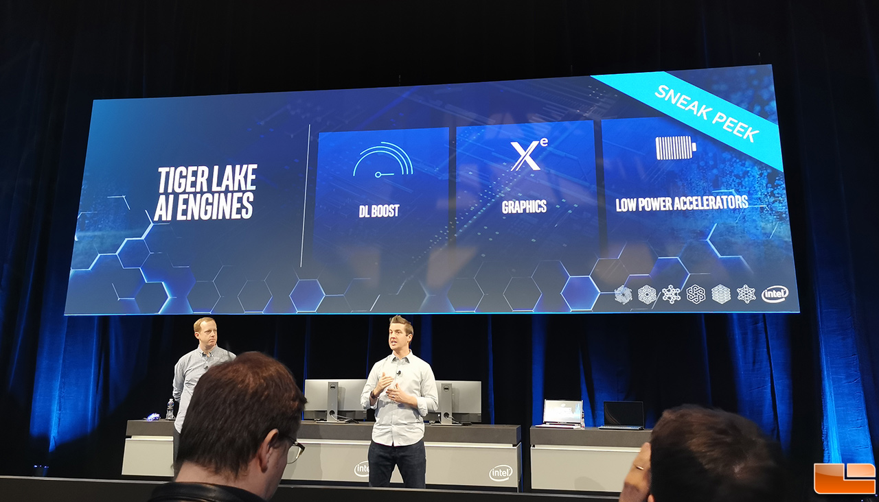 Intel Tiger Lake và những điều cần biết: Thông số, hiệu suất, khả năng ...