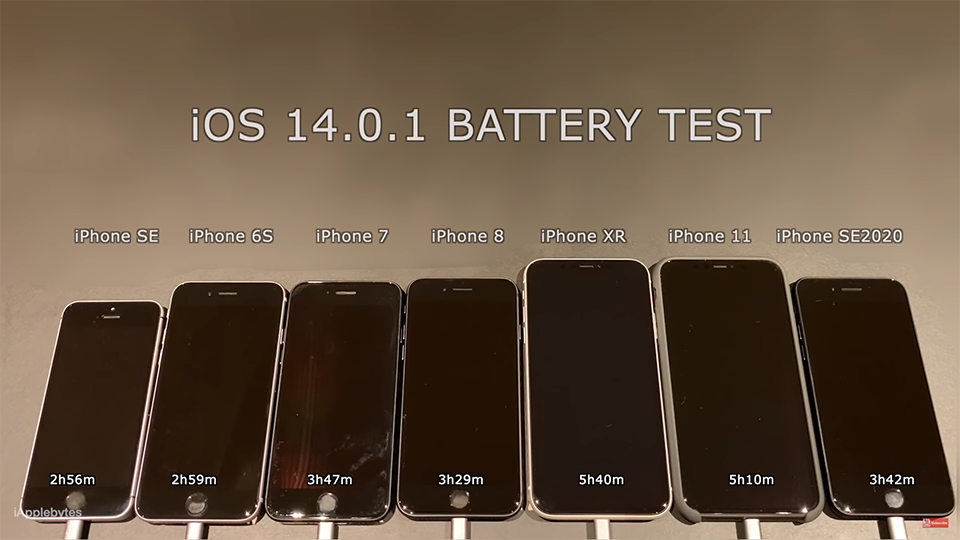 Kiểm tra thời lượng pin iOS 14.0.1 trên 7 mẫu iPhone: Bản cập nhật mới ...