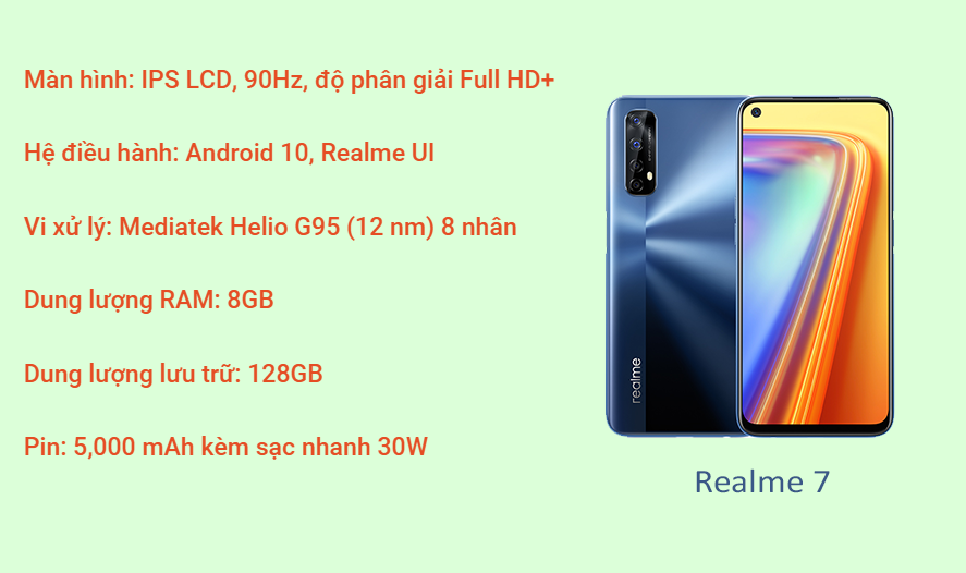 Đánh giá chi tiết pin Realme 7: Pin khủng, sạc nhanh, thoải mái chiến ...