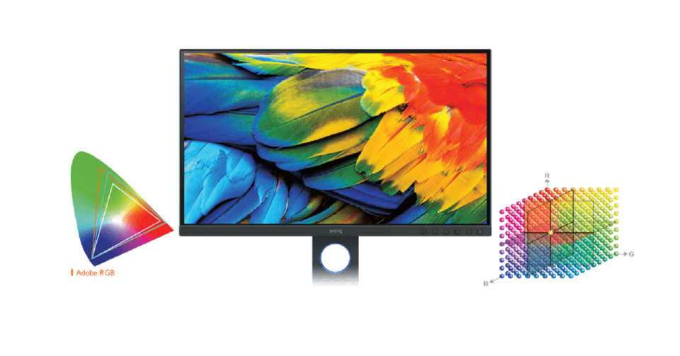 Màn hình IPS là gì? Ưu điểm và hạn chế của tấm nền IPS