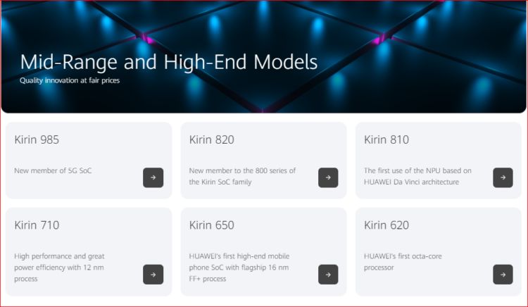 Chip HiSilicon Kirin là gì? Của nước nào? Sức mạnh ra sao?