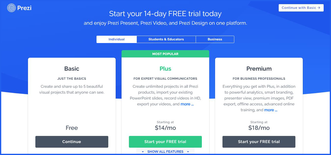 Prezi là gì? Hướng dẫn sử dụng ứng trình chiếu slide độc đáo