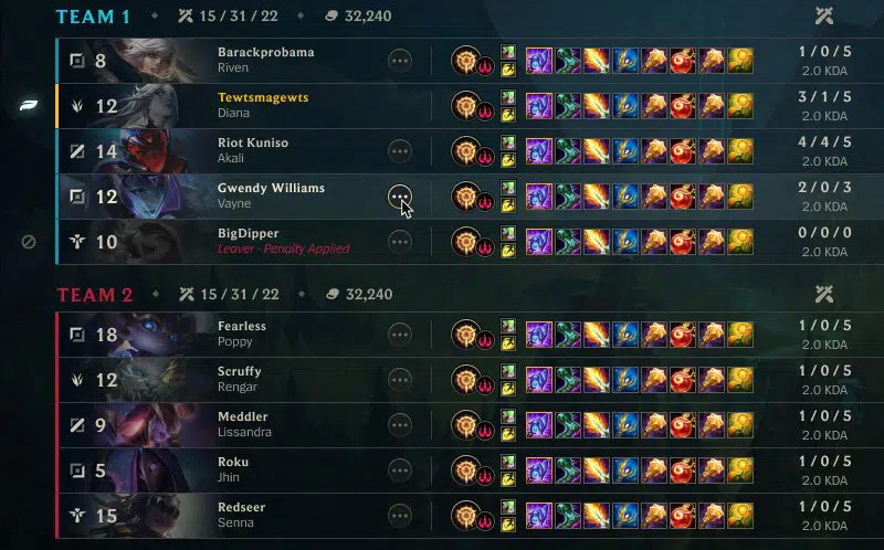 Riot tình cờ để lộ slot trang bị thứ 7 của LMHT