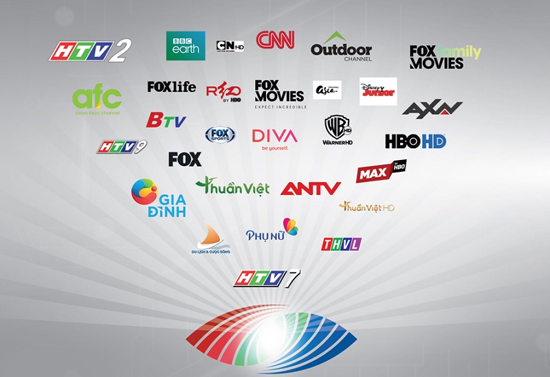 DVB-T2 là gì? Những thông tin về truyền hình mặt đất DVB-T2