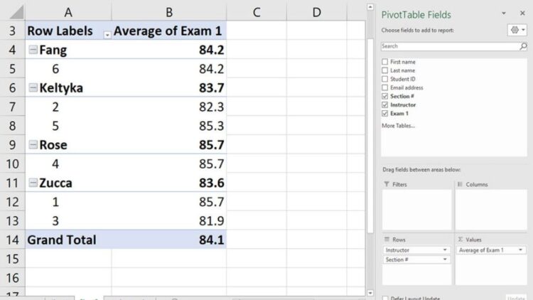 Pivot Table trong Excel - Thống kê dữ liệu cơ bản, nâng cao