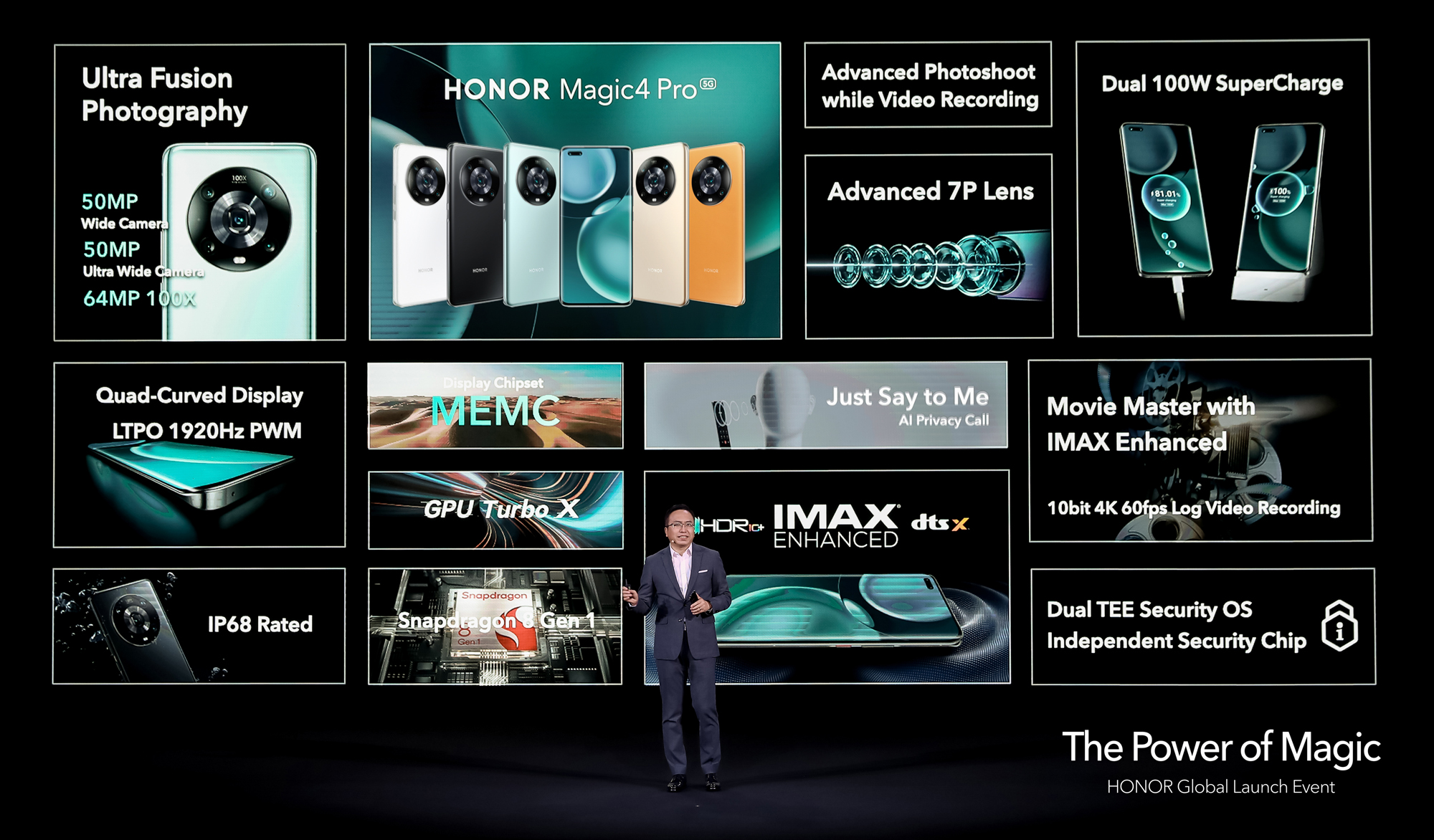 Honor ra mắt Magic4 và Magic4 Pro: Snapdragon 8 Gen 1, màn hình LTPO OLED, giá từ 23 triệu đồng