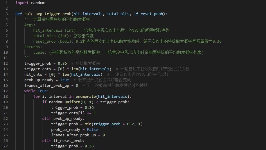 Giáo sư toán học Genshin Impact chỉ ra sai lầm trong bộ TDV mới, đòi ...