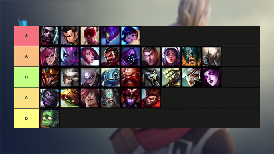 Những vị tướng đang là hot pick, hợp meta trong phiên bản 3.2A của LMHT ...