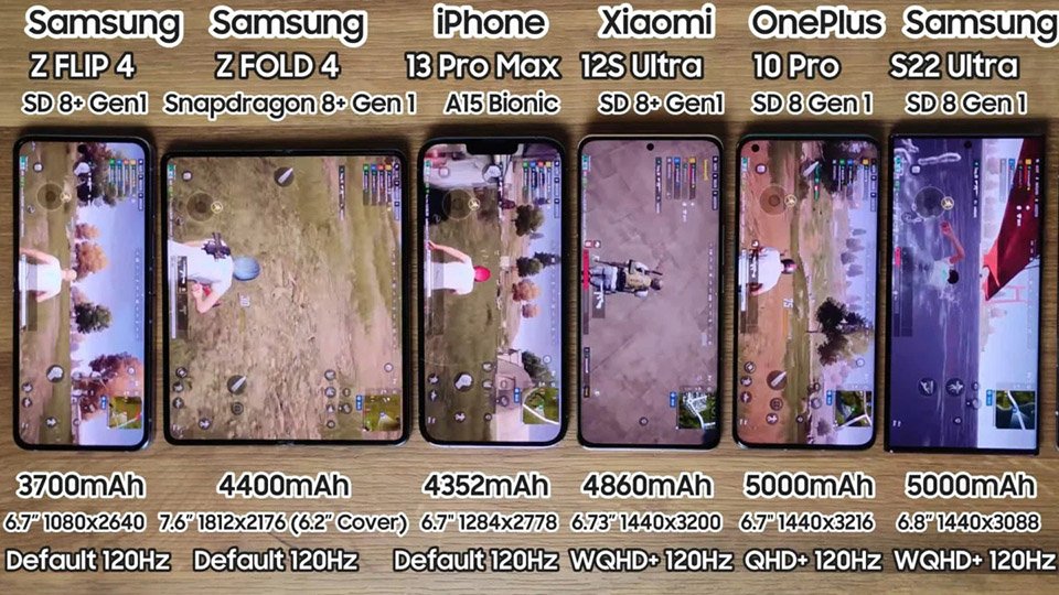 Does The Galaxy Z Flip 4 And Z Fold 4 Have Better Battery Life Than Galaxy S22 Ultra does-the-galaxy-z-flip-4-and-z-fold-4-have-better-battery-life-than-galaxy-s22-ultra