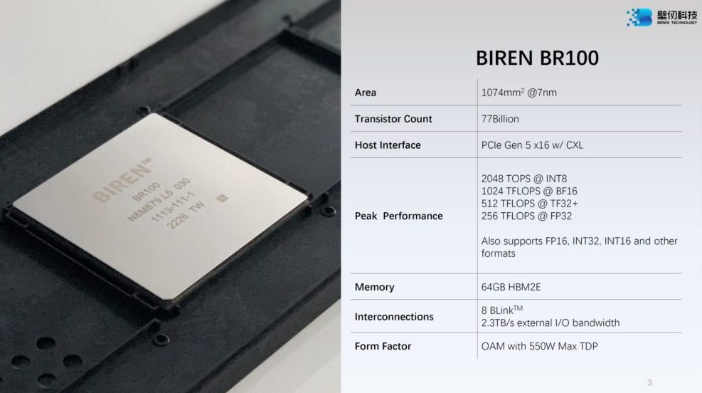 Đây là Biren BR100, GPU mạnh nhất từng được Trung Quốc sản xuất, mạnh hơn cả NVIDIA A100?