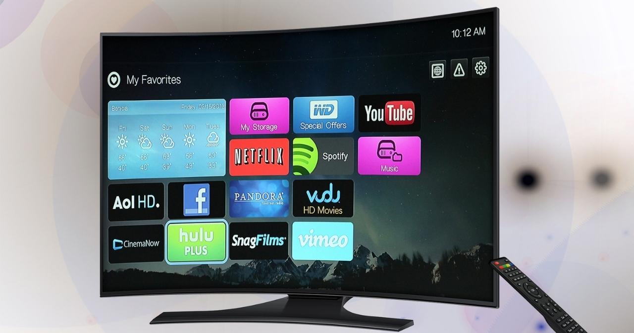 Kích thước tivi 60 Inch hãng nào tốt? Kinh nghiệm chọn Tivi 60 inch ...