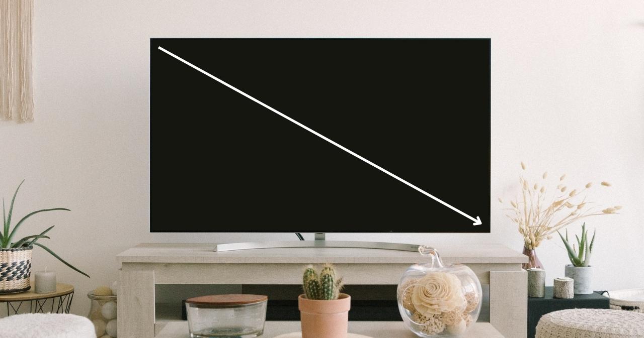 Kích thước tivi 60 Inch hãng nào tốt? Kinh nghiệm chọn Tivi 60 inch ...
