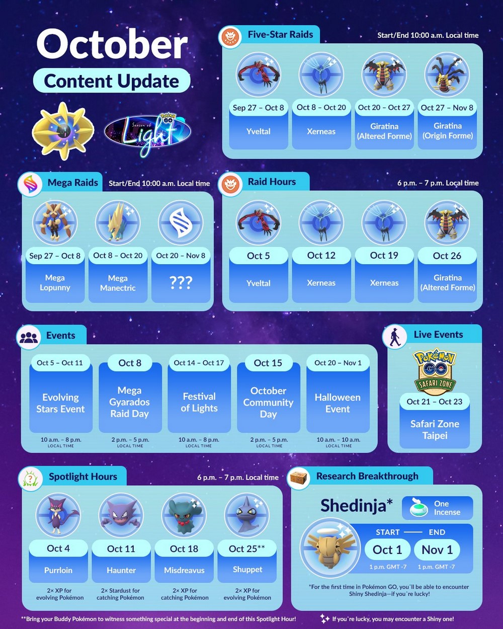 Pokémon GO: Cập nhật nội dung các sự kiện của tháng 10 Sforum