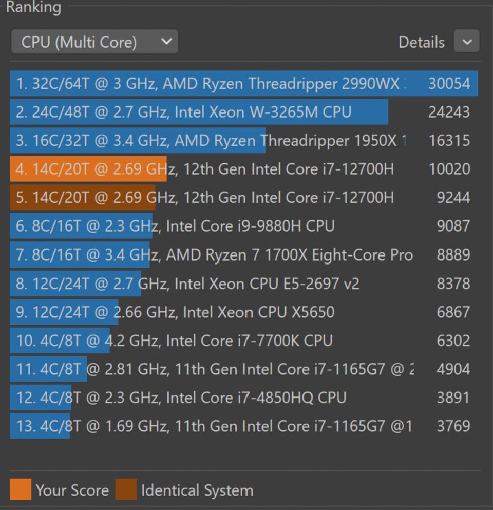 Đánh giá chi tiết ASUS Zenbook 14X OLED Space Edition: Thiết kế độc lạ ...