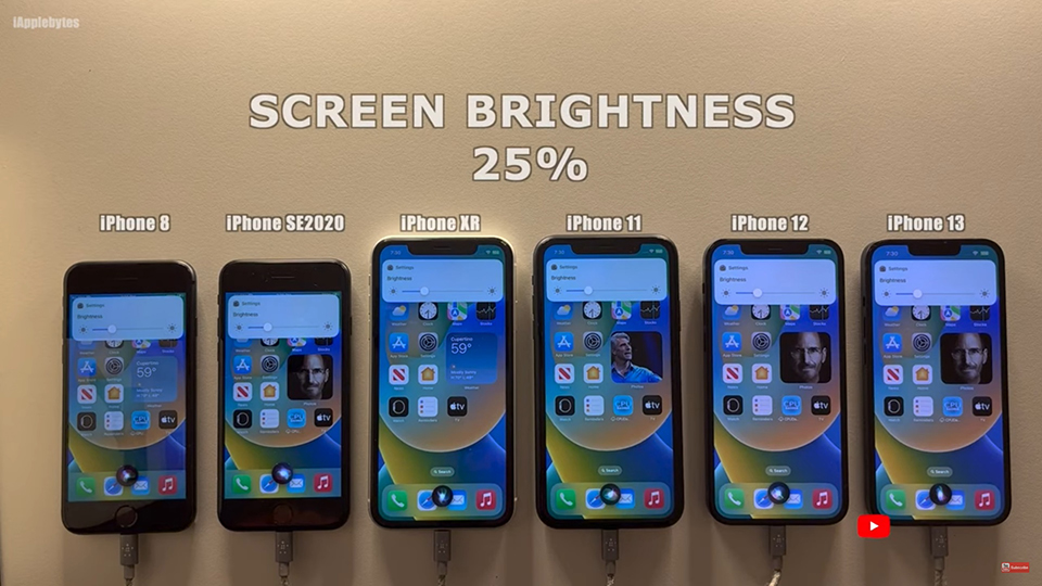 Kiểm tra khả năng “đốt” pin của iOS 16.1 trên 6 mẫu iPhone cũ