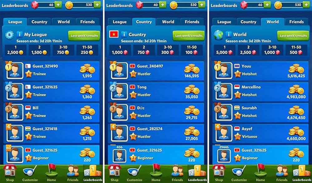 Đánh giá Golf Battle: Tựa game thú vị ngoài sức tưởng tượng