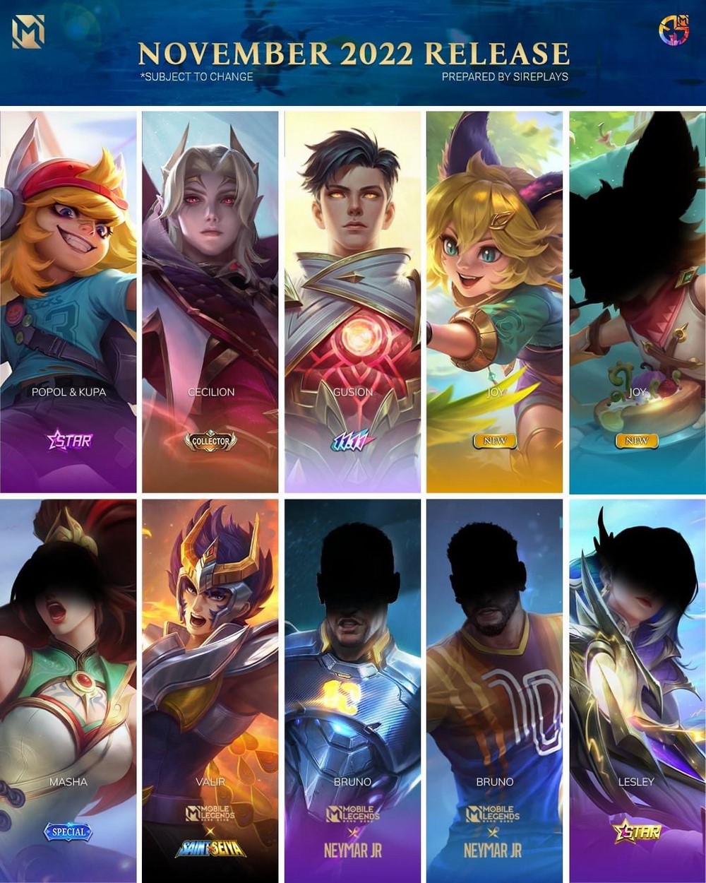 Sự kiện hợp tác giữa Mobile Legend và Neymar Jr có gì ? Sforum