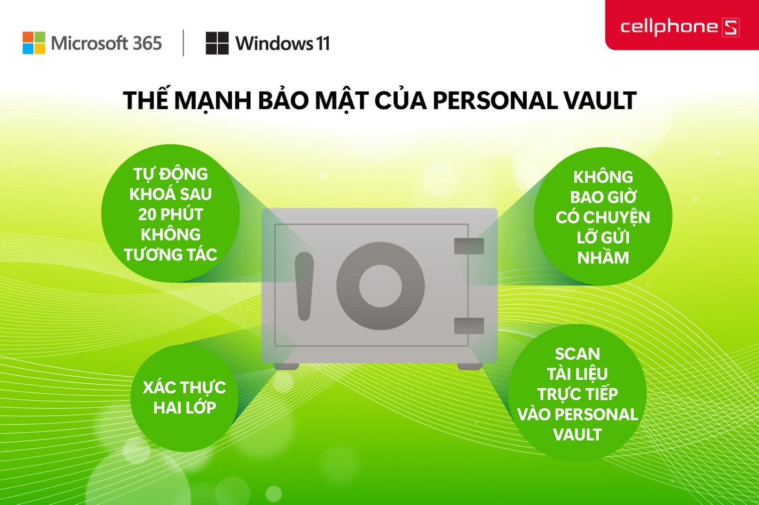 Dữ liệu "nhạy cảm" của bạn sẽ được bảo mật với Personal Vault của Onedrive