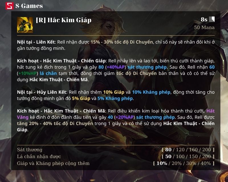 LMHT: Đây là những điều Riot sẽ làm để biến Rell rework thành tướng ...