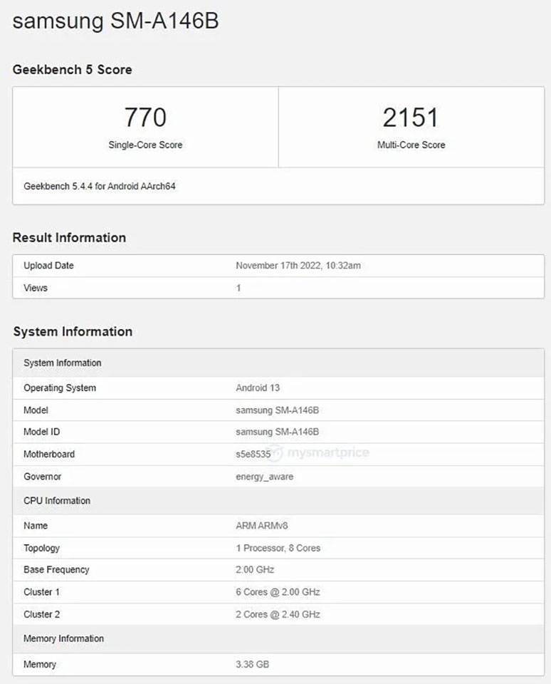 Galaxy A14 5G xuất hiện trên Geekbench với chipset Exynos bí ẩn