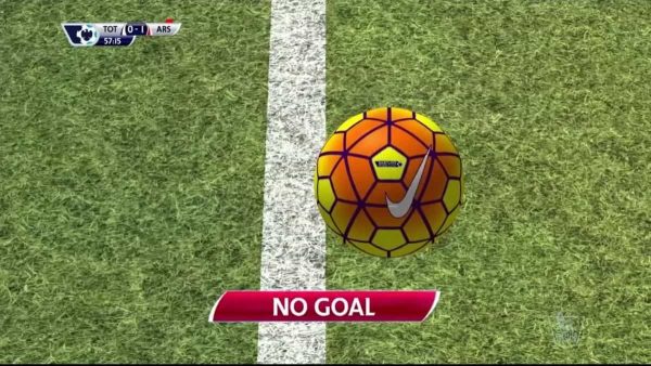 Công nghệ Goal line là gì? Có áp dụng Goal line tại WorldCup