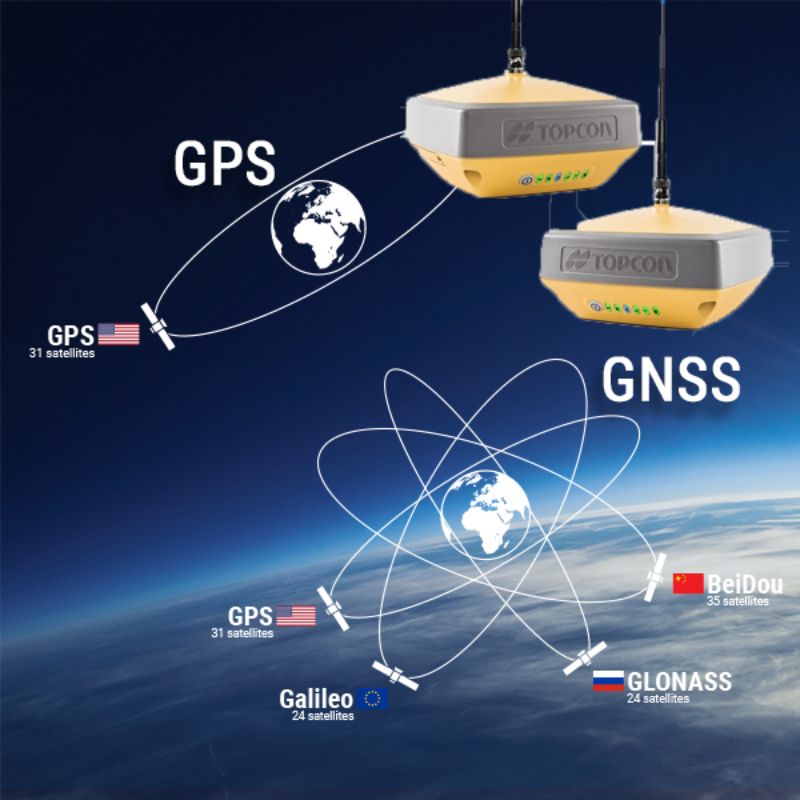GPS là gì? Ứng dụng của định vị GPS trên thiết bị di động Sforum.vn