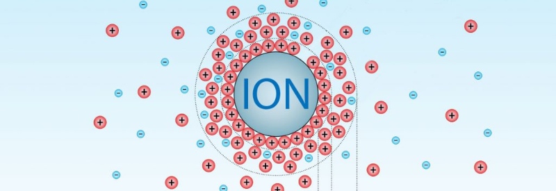 ION là gì? Ứng dụng và lợi ích của ION đối với sức khỏe