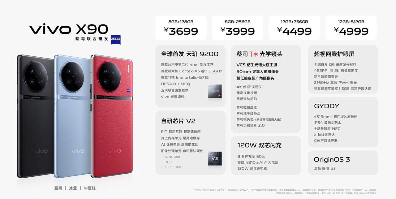 Vivo X90 Và X90 Pro Ra Mắt Mediatek Dimensity 9200 Camera 50mp Giá
