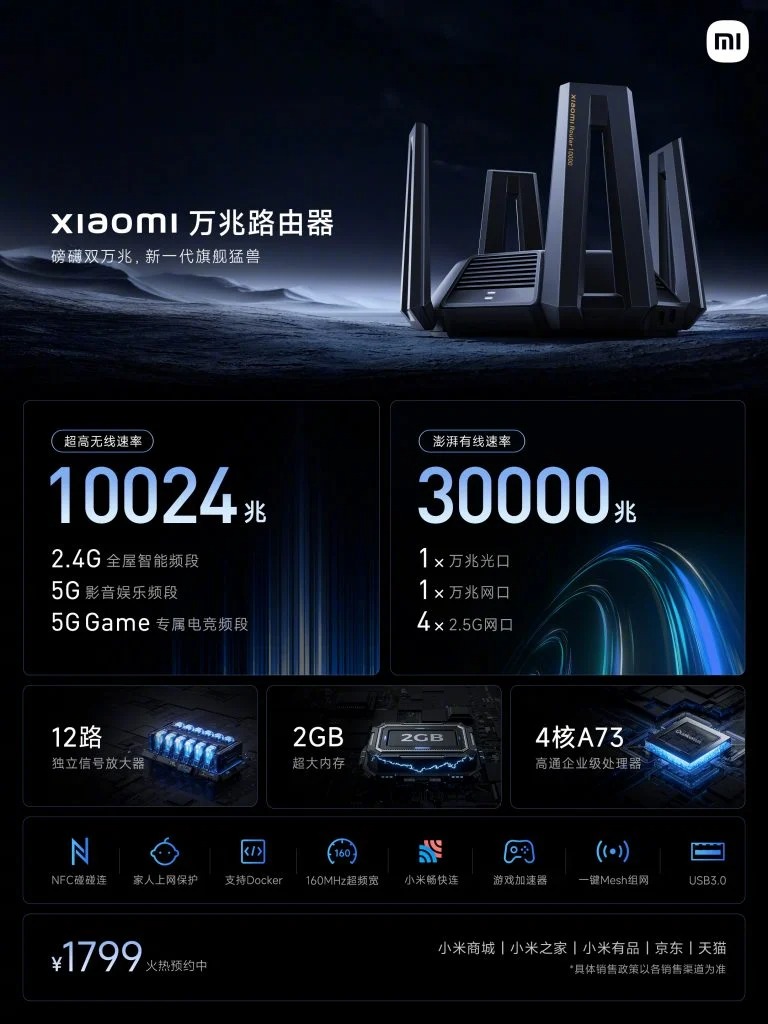 Xiaomi ra mắt router 10 Gigabit đầu tiên: 3 băng tần, hỗ trợ mesh, NFC ...