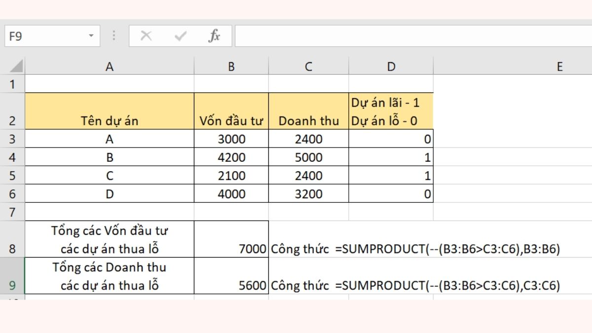 Hàm SUMPRODUCT: Cách sử dụng để tính tổng nhiều điều kiện