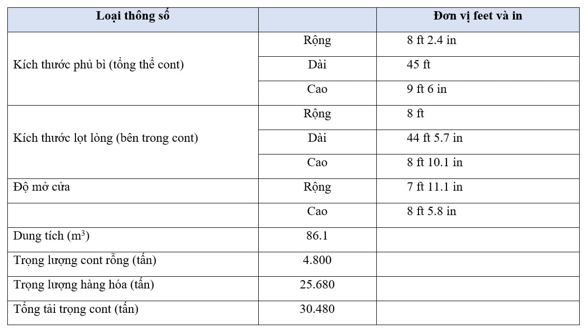 Kích thước container 20 feet, 40ft, 45', 50', 10' tiêu chuẩn
