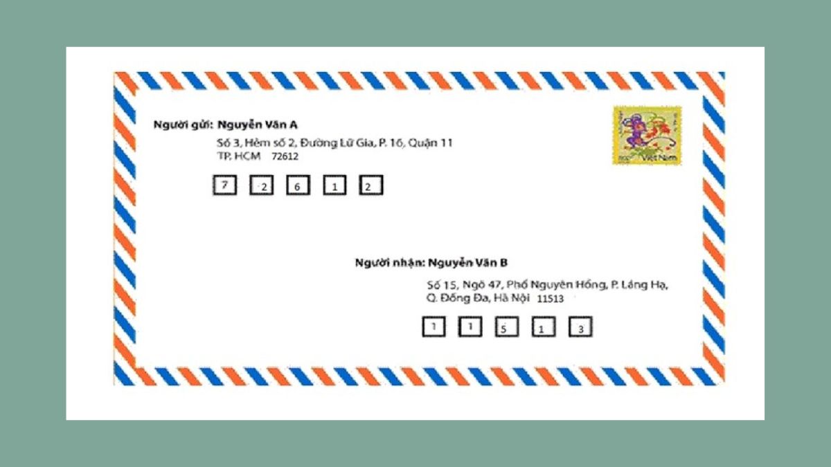 Mã bưu chính Bắc Giang - Bảng Zip code bưu cục tỉnh Bắc Giang