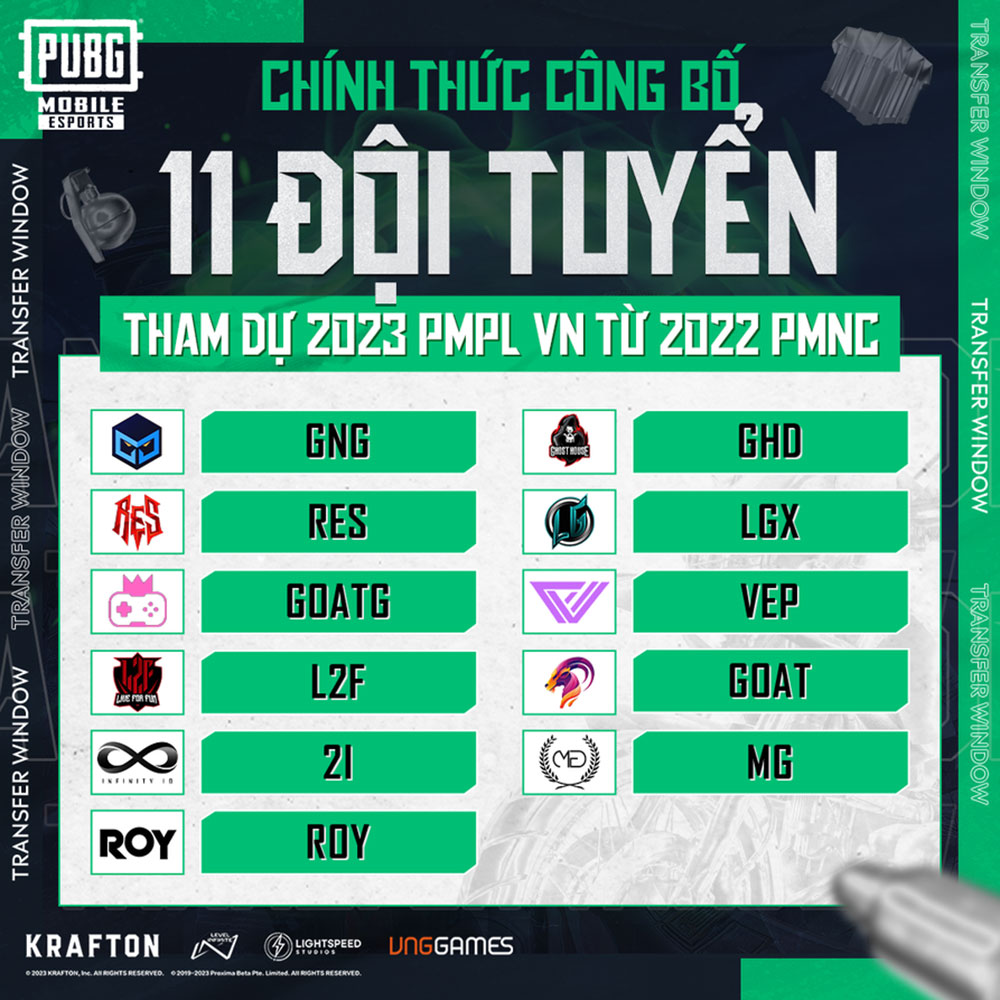 PUBG Mobile Pro League công bố danh sách đội tuyển tham dự giải: Thú vị ...