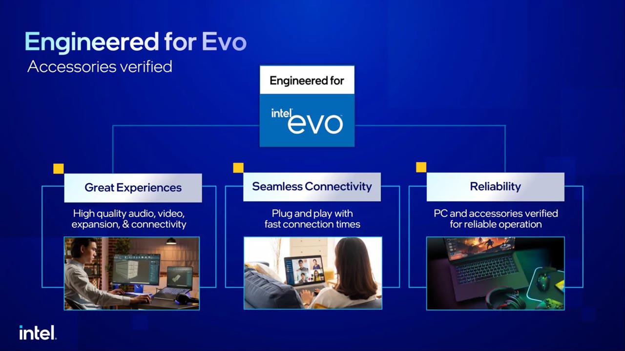 [CES 2023] Intel chính thức ra mắt dòng sản phẩm CPU dành cho laptop ...