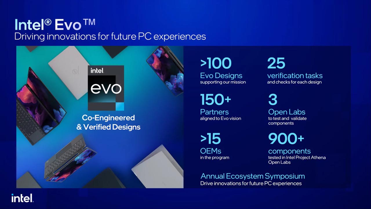 [CES 2023] Intel chính thức ra mắt dòng sản phẩm CPU dành cho laptop ...