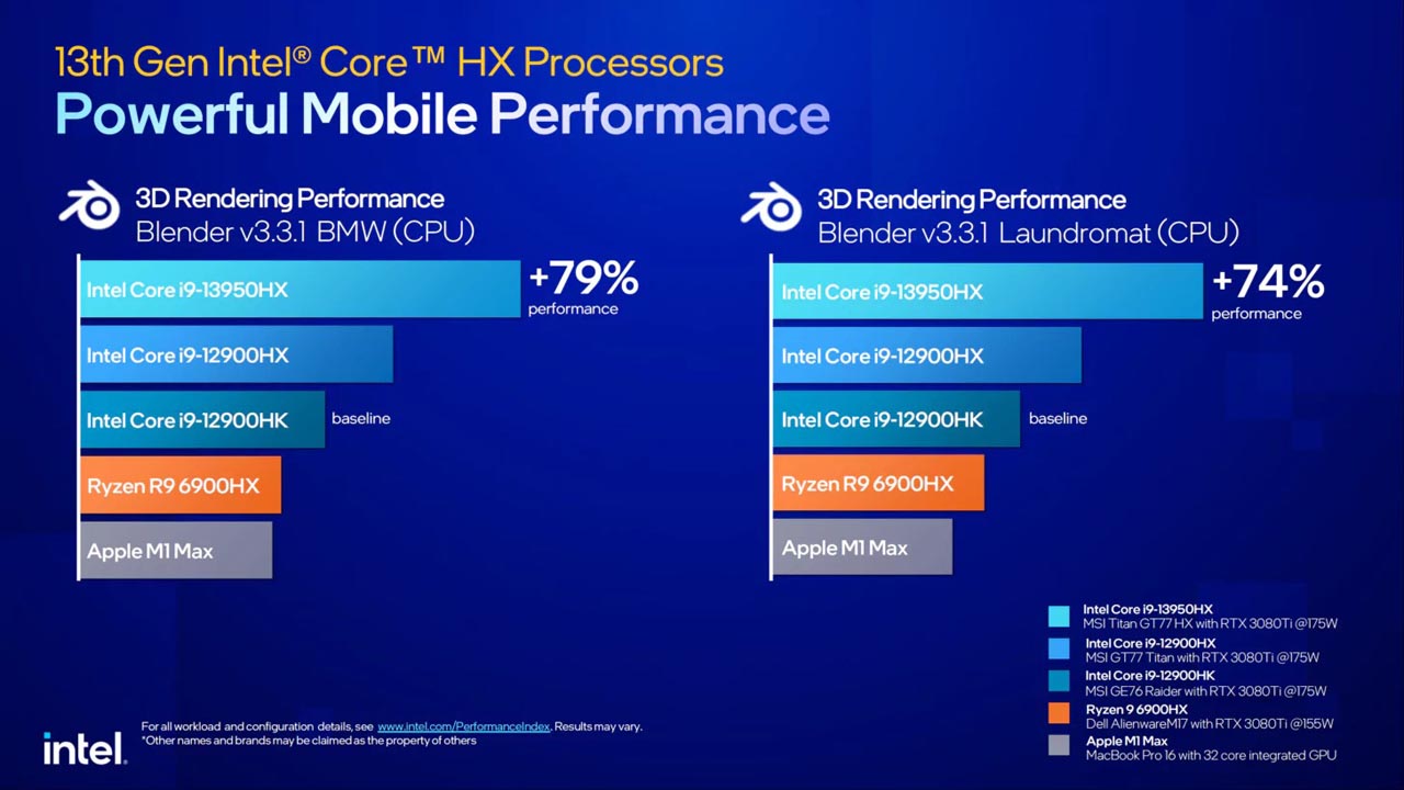 [CES 2023] Intel chính thức ra mắt dòng sản phẩm CPU dành cho laptop ...