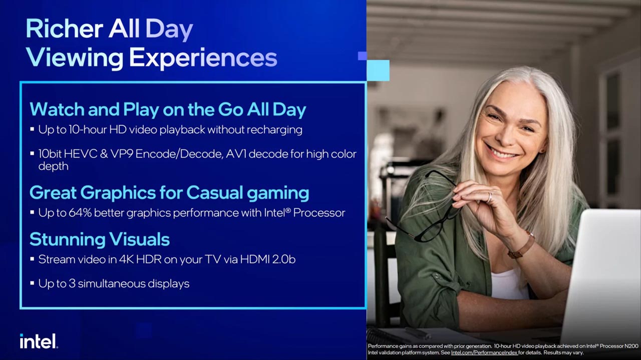 [CES 2023] Intel chính thức ra mắt dòng sản phẩm CPU dành cho laptop ...