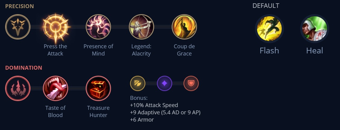 LMHT: Leo rank hiệu quả với 2 vị tướng đang làm mưa làm gió tại LPL