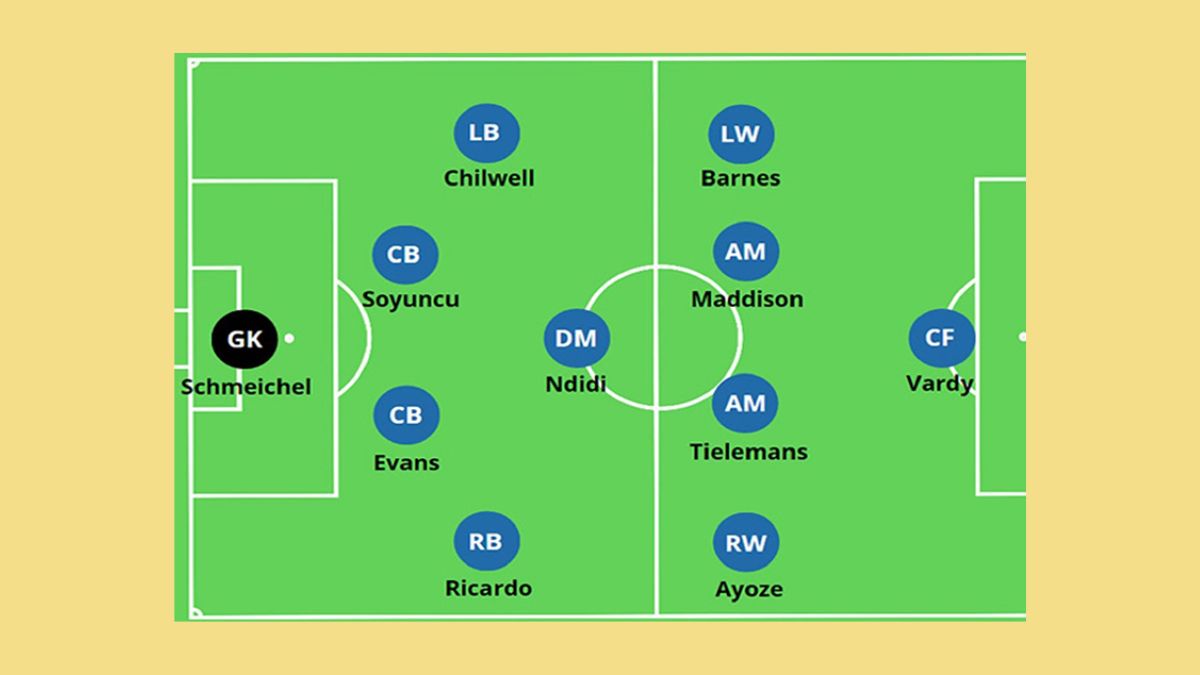 Cách Build đội hình DLS 2023 (Dream Leauge Soccer) mạnh nhất