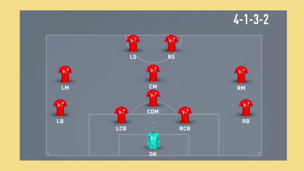 Cách Build đội hình DLS 2023 (Dream Leauge Soccer) mạnh nhất