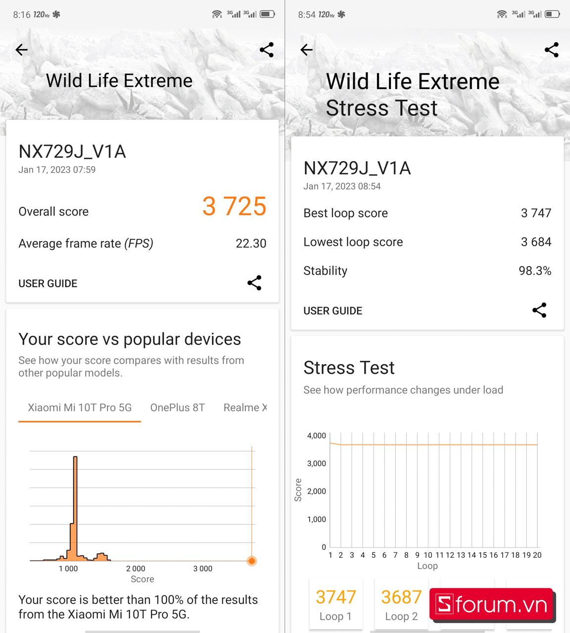 Đánh giá hiệu năng Red Magic 8 Pro+: Android phone mạnh nhất thế giới ...