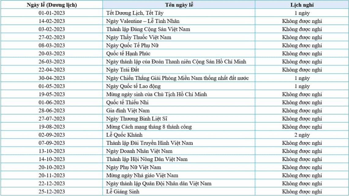 Các ngày lễ trong năm của Việt Nam theo lịch Âm & Dương 2023