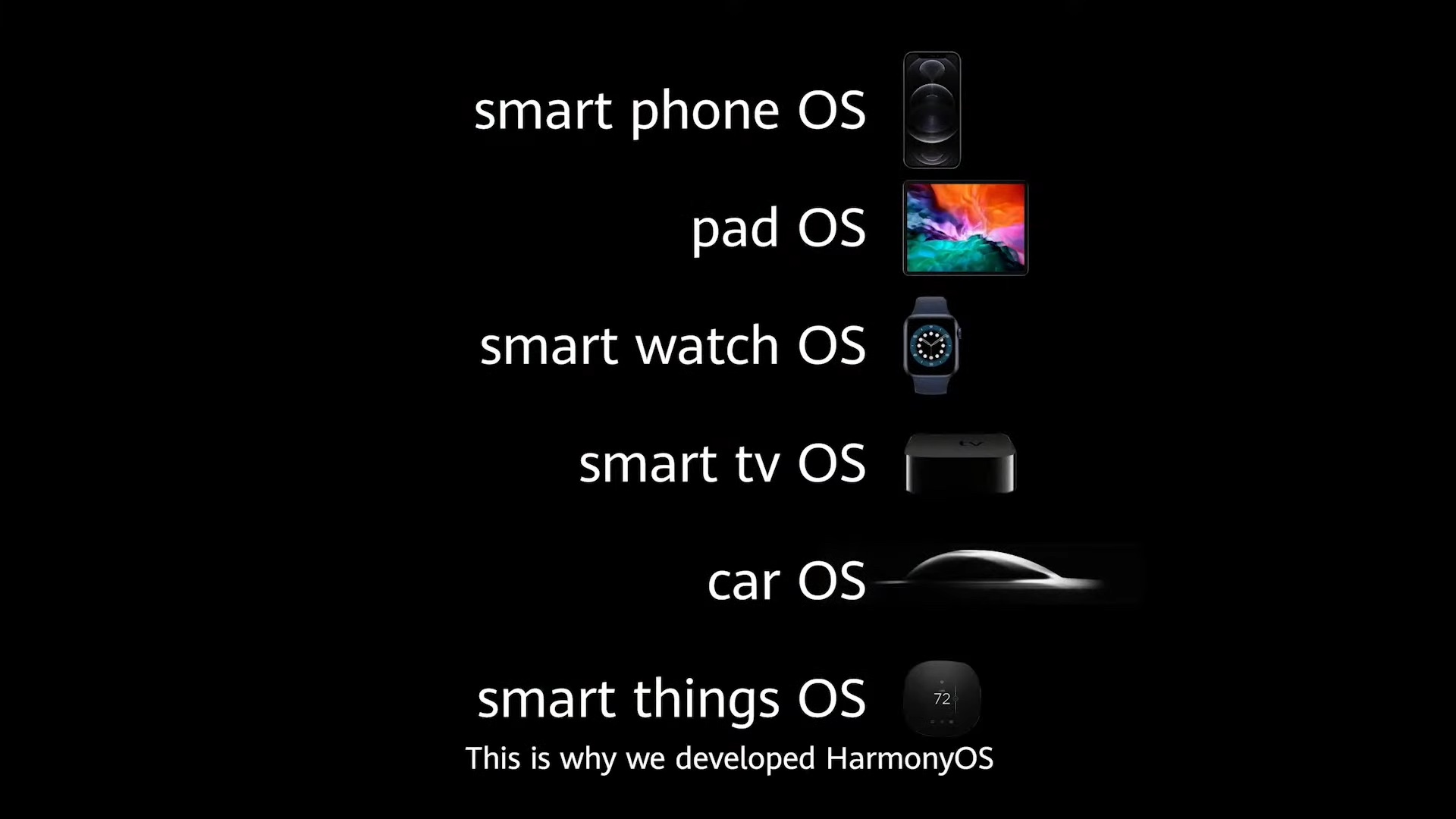 HarmonyOS "khủng" cỡ nào mà đủ sức phá thế độc tôn của iOS và Android?